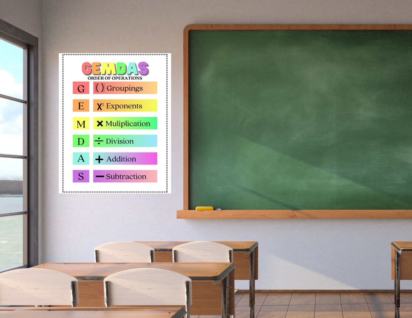 Set of 2 GEMDAS Posters, Order of Operations, Math Learning Poster ...
