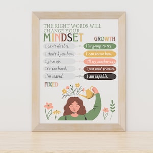 Growth Mindset Poster, Therapy Office Decor, Therapist, School ...