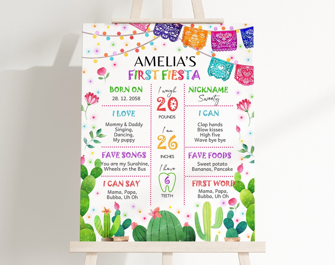 Fiesta Birthday Milestone Board Sign Boy Girl 1st First Fiesta Birthday ...