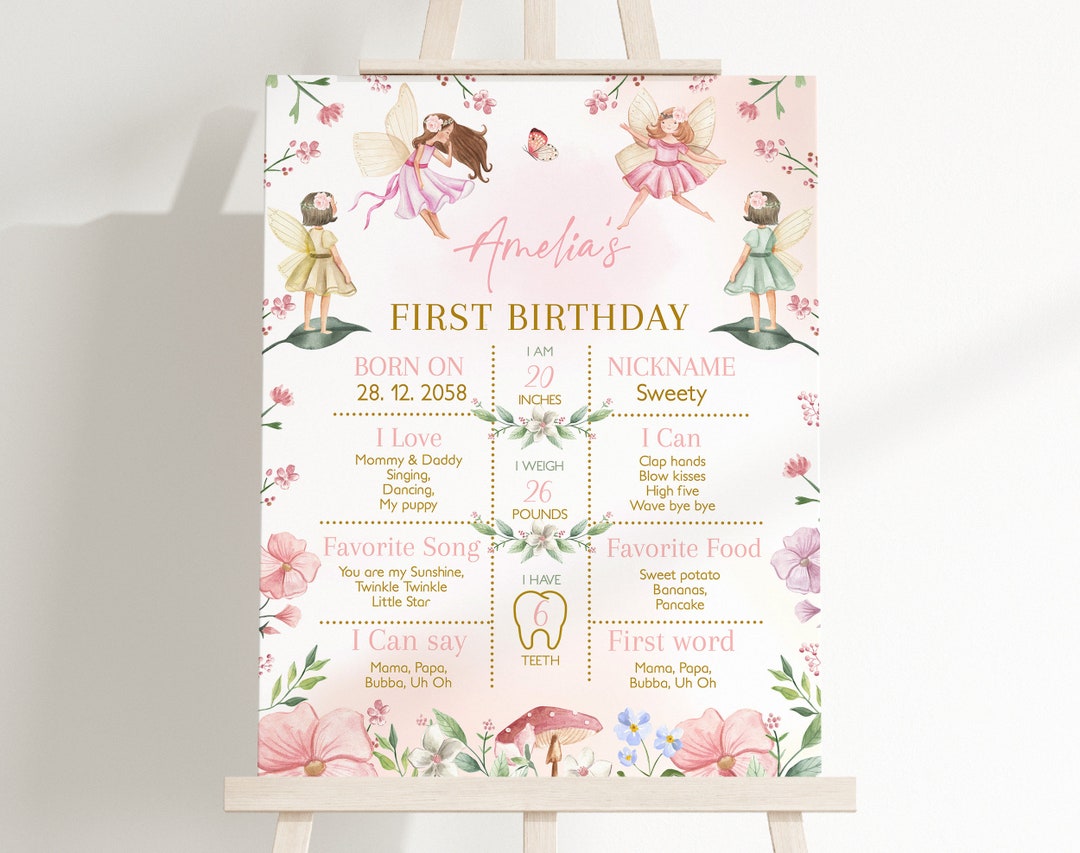 Fairy Birthday Milestone Board Sign Girl 1st Birthday Decor Whimsical ...