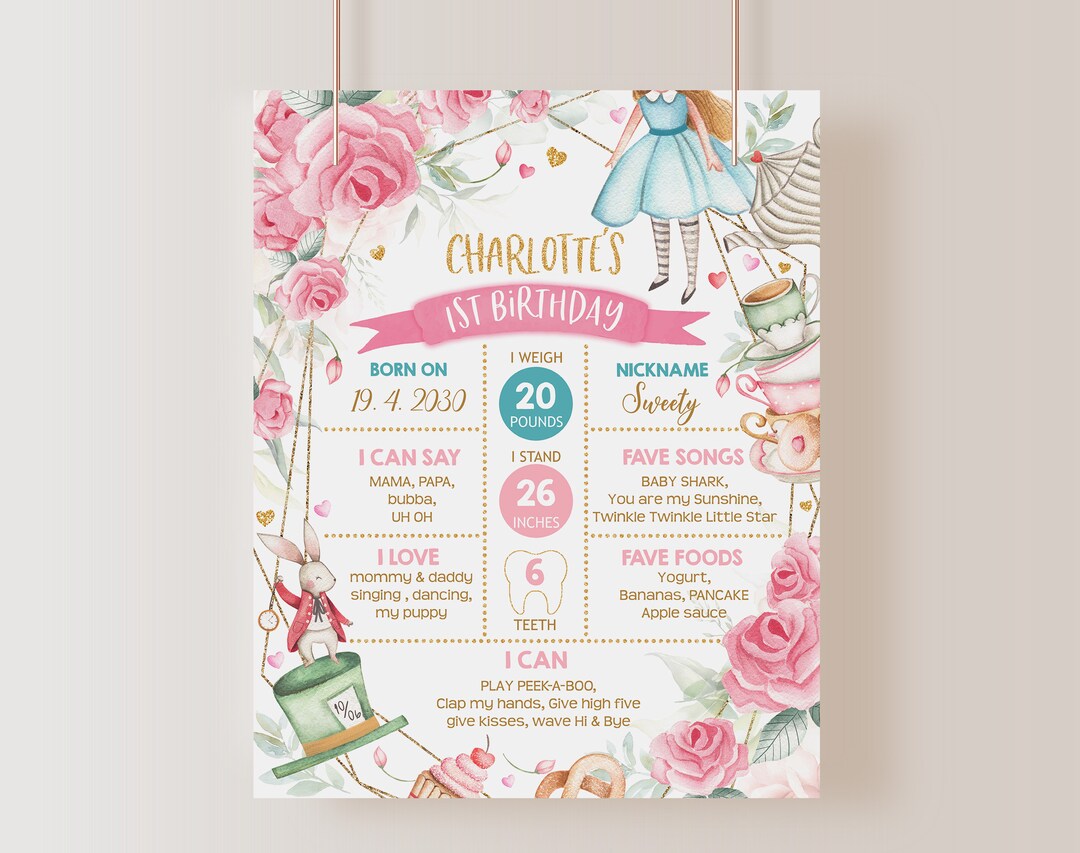 Alice in Wonderland Milestone Board Alice in Onederland Sign Girl First ...
