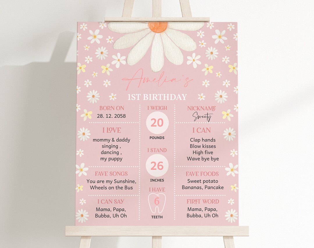 Daisy Birthday Milestone Board Sign Girl 1st First Birthday Party Decor ...