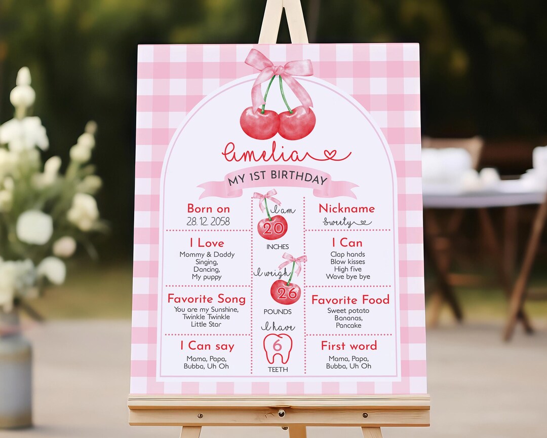 Cherry Birthday Milestone Sign Cherry on Top Poster Coquette Girl 1st ...