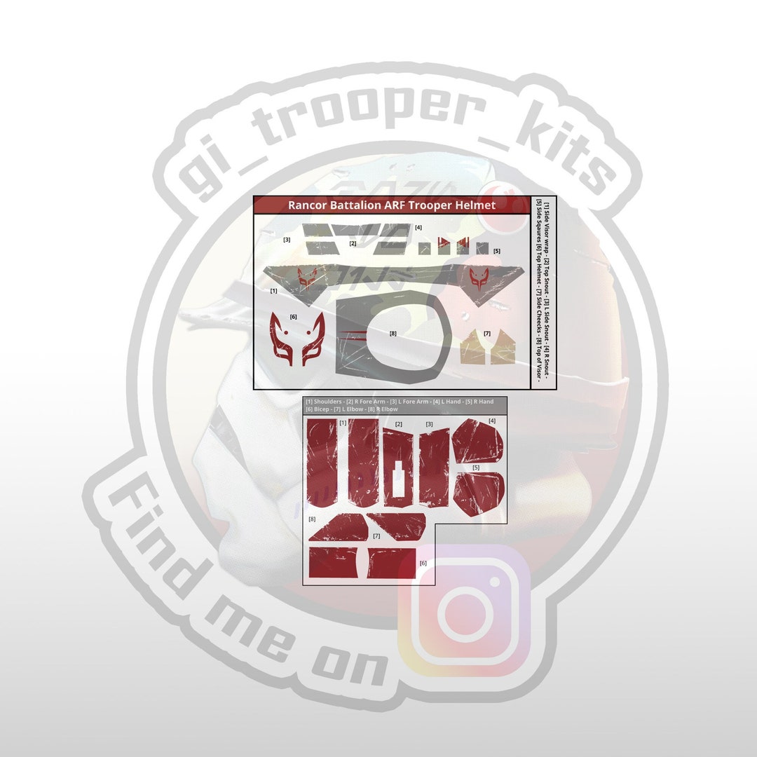 1/12 - ARF Rancor Battalion Waterslide Decals - Etsy