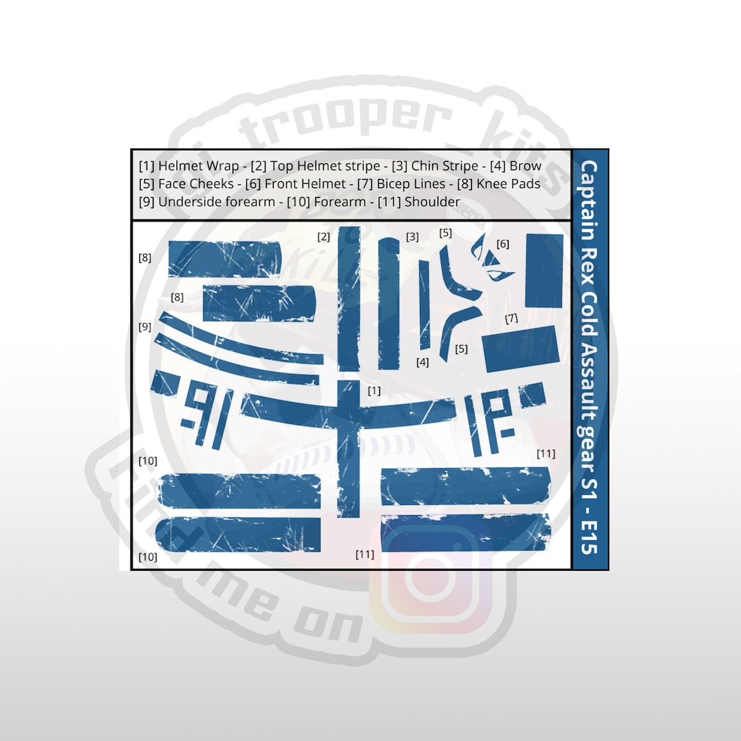 1/12 Captain Rex Snow Gear Waterslide Decal Sheet - Etsy UK