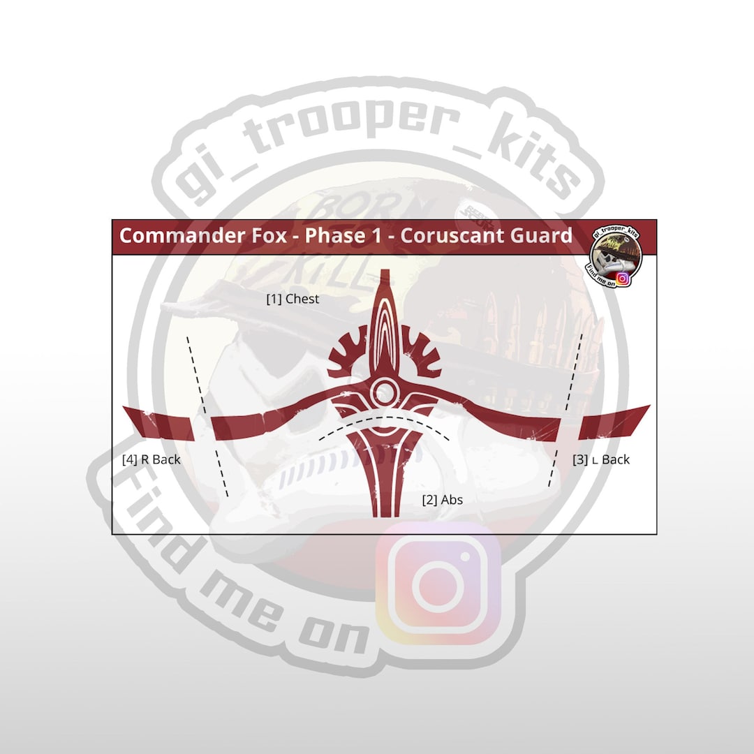 1/12 - Fox P1 Chest 'animated' Figure Waterslide Decal - Etsy