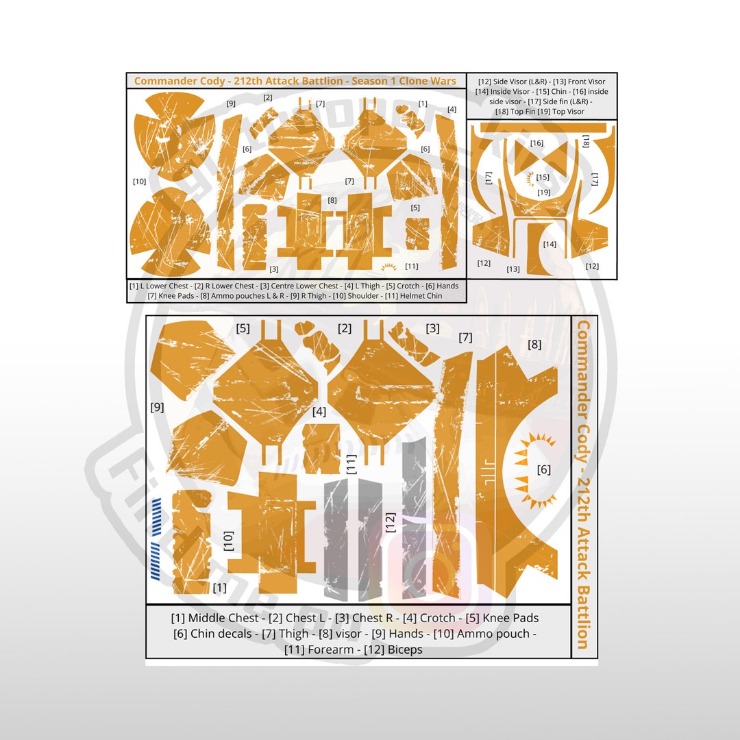 1/12 - Commander Cody - P1 + P2 Waterslide Decal Sheet - Etsy