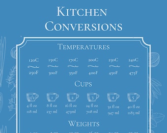 Kitchen Conversion Chart, Measurement Conversions Oven Temperature ...