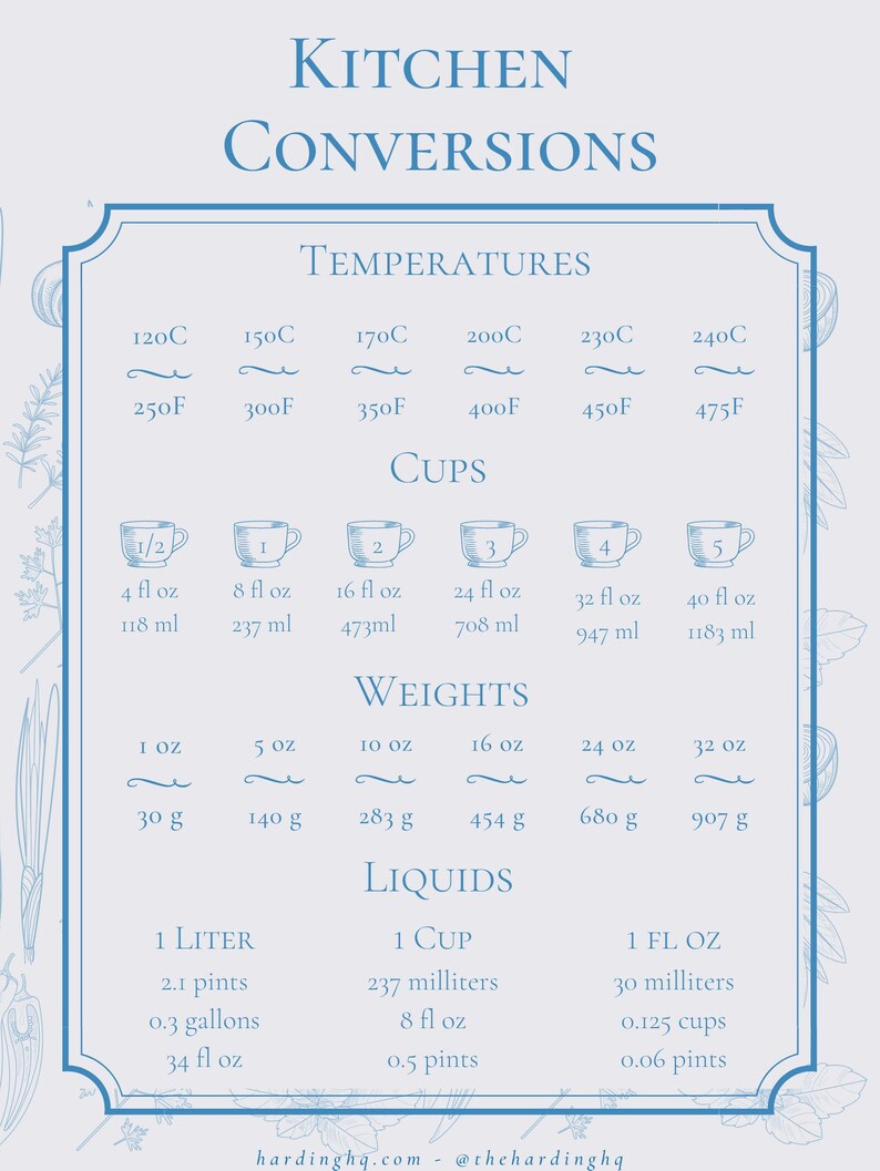 Kitchen Conversion Chart Measurement Conversions Oven - Etsy