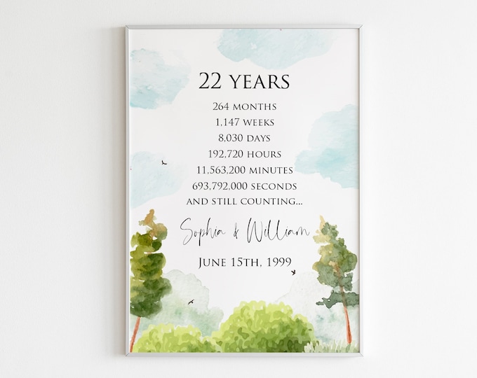 Number 22 Sticker Retro Rainbow Numbers 22nd Birthday Decal Year Party ...