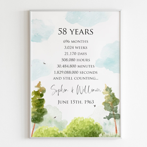 58 Years - Etsy