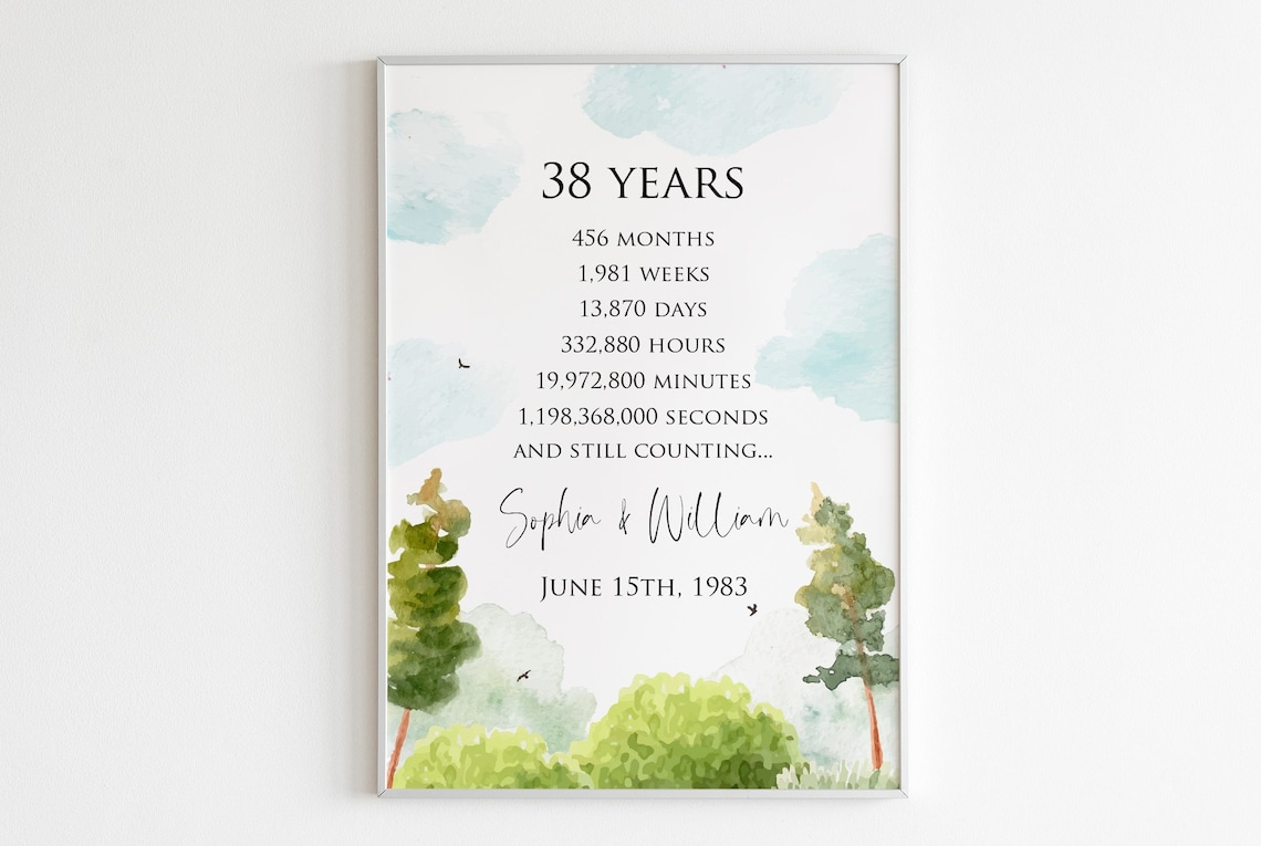 Custom 38th Anniversary Gift for Wife, 38 Years Marriage Anniversary ...