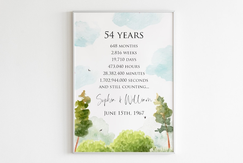 Personalized 54 Wedding Anniversary Gift for Parents, 54 Years of ...