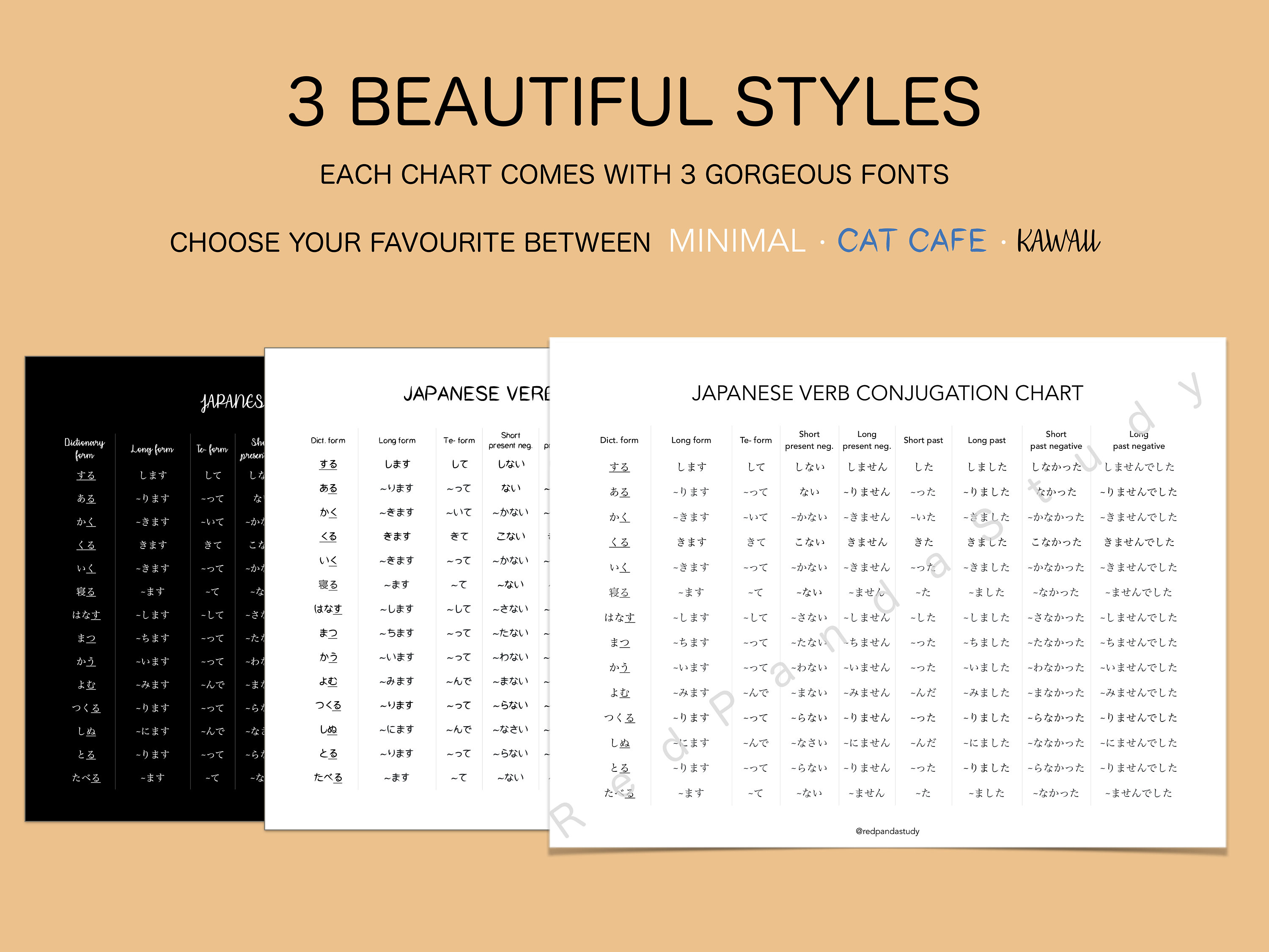 Verb Conjugation Chart for Japanese Language Learning - Printable ...