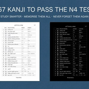 JLPT N4 Kanji for Japanese Language Learning - Printable Digital ...
