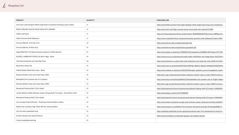 Interior Design Moodboard + Product List and 2D Furniture Layout - Etsy