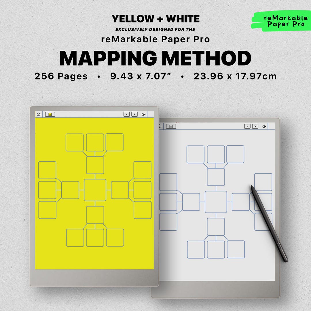 Mapping Method Notetaking Notebooks for Remarkable Paper Pro, Mapping ...