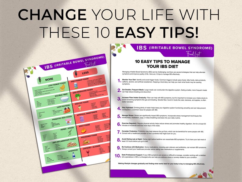 Essential Ibs-friendly Food List Your Guide to Digestive Wellness, IBS ...