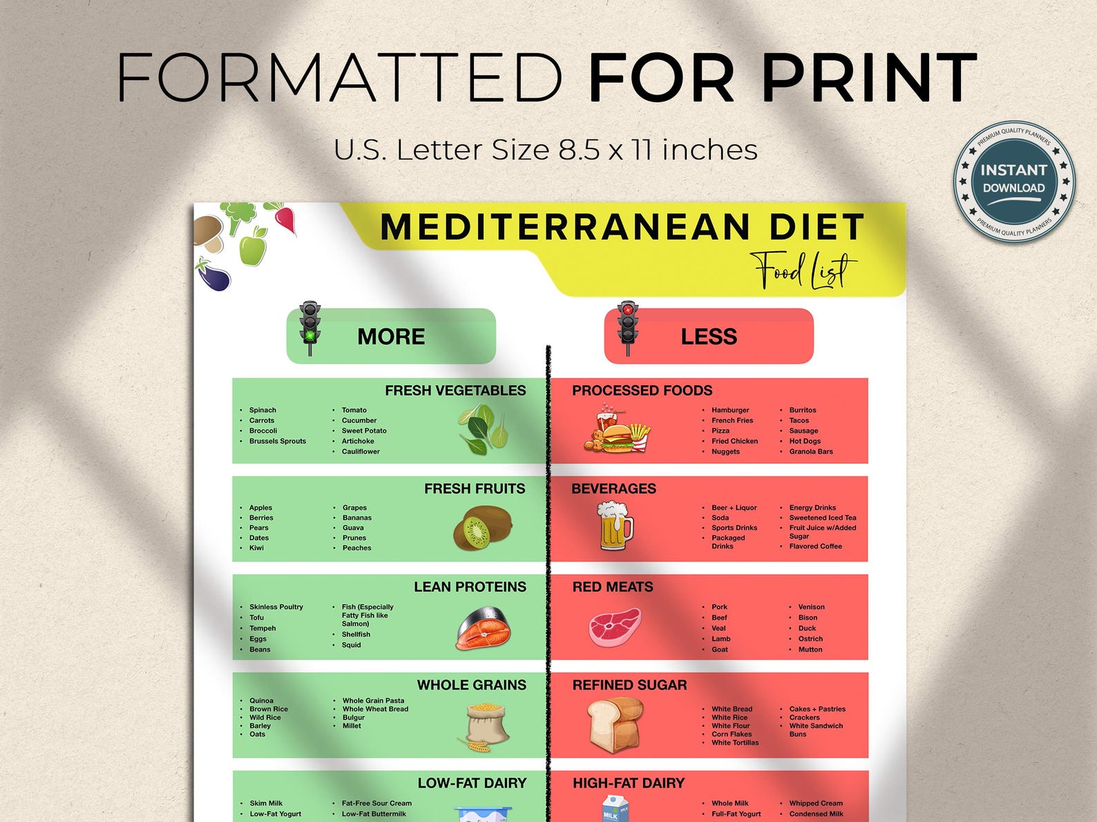 Mediterranean Diet Essentials: Complete Food List for Heart-healthy ...