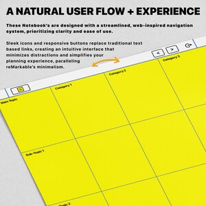 Chart Method Notetaking Notebooks for Remarkable Paper Pro, Chart Note ...