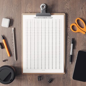 Printable 1 to 400 Number Chart ⦁ A4, A5, Half-letter, Letter Sizes ...