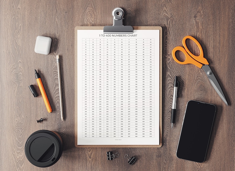 Printable 1 to 400 Number Chart ⦁ A4, A5, Half-letter, Letter Sizes ...