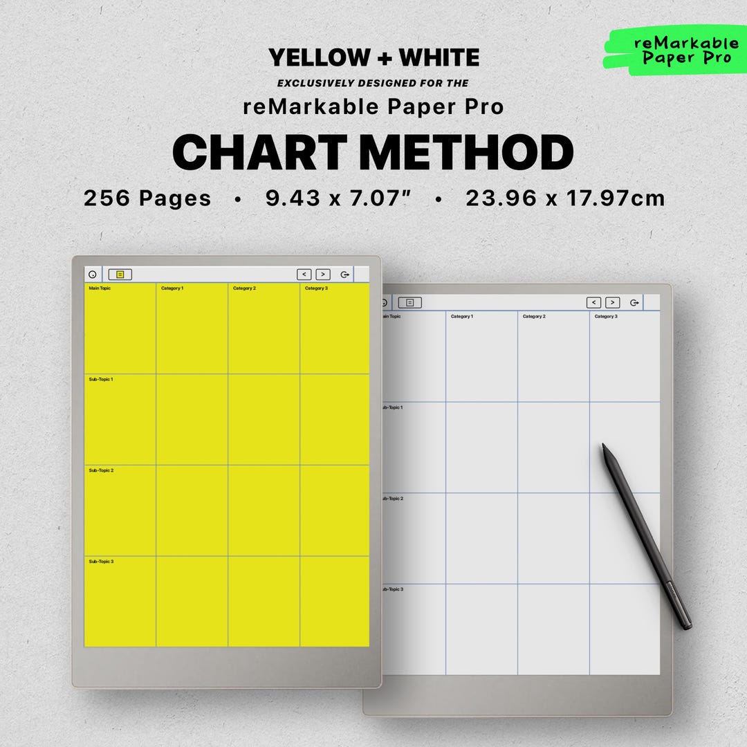 Chart Method Notetaking Notebooks for Remarkable Paper Pro, Chart Note ...