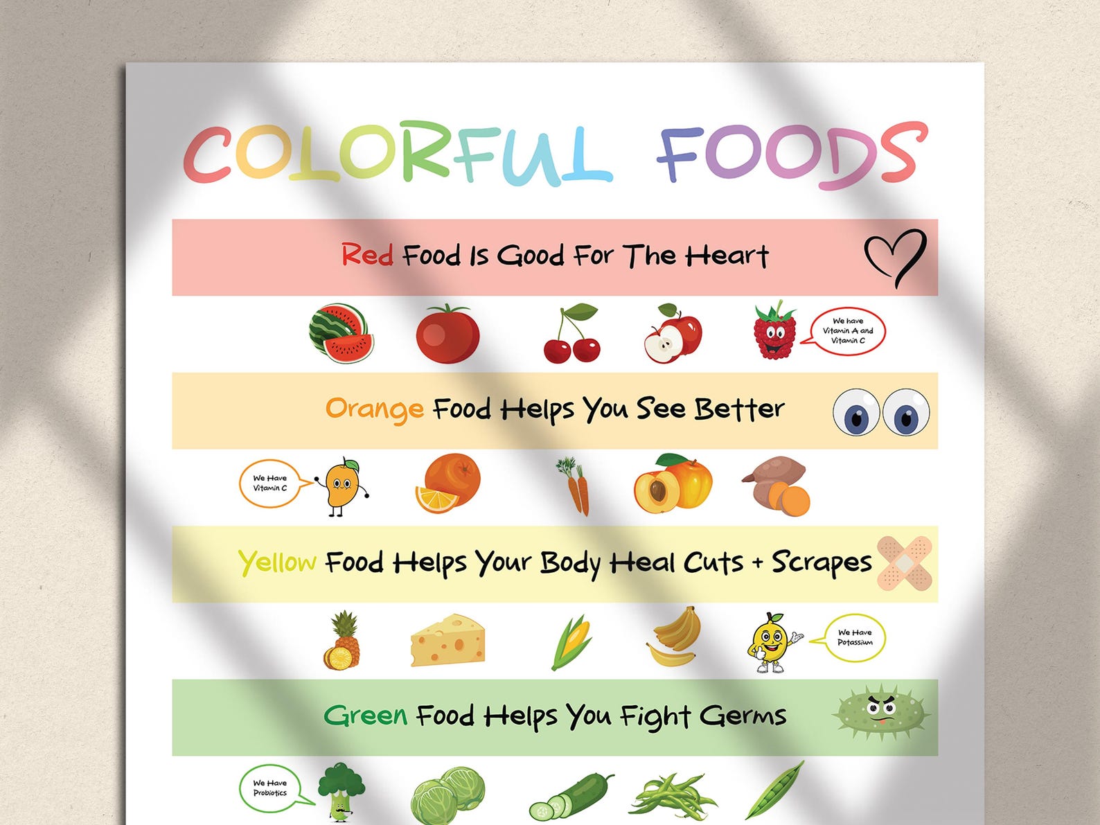 Kids Printable Colorful Foods Poster, Rainbow Foods Chart, Kids Food ...