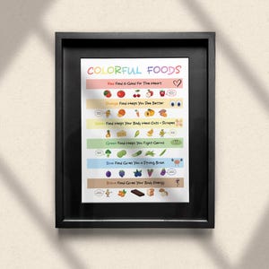 Kids Printable Colorful Foods Poster, Rainbow Foods Chart, Kids Food ...