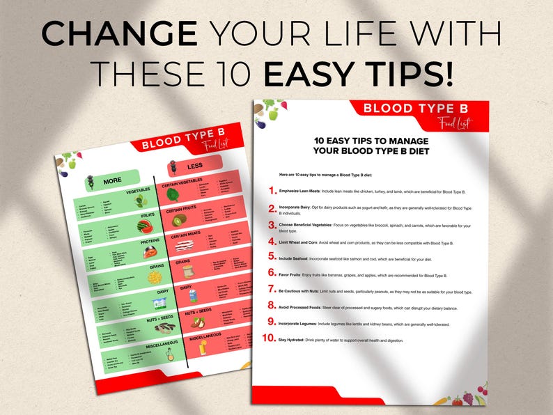 Type B Food List: Essential Guide to Nutrition & Blood Type Diet ...