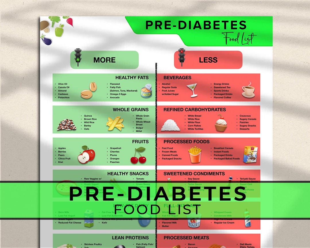 Pre Diabetic Food List, Pre Diabetes, Low Sugar Food List, Pre-diabetes ...