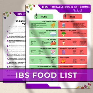 Essential Ibs-friendly Food List Your Guide to Digestive Wellness, IBS ...