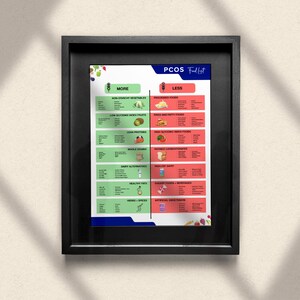 PCOS Diet Plan and Food Guide: Low Glycemic, Low Sugar, and Low Fat ...