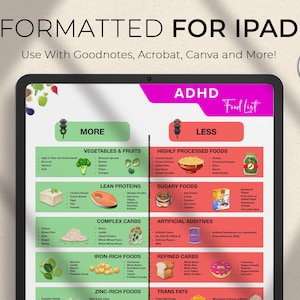 ADHD Diet Food List, ADHD Meal Plan for Kids to Improve Brain Cognitive ...