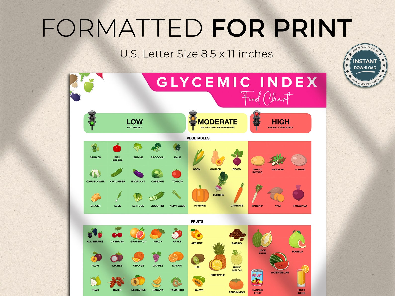 Glycemic Index Food Chart, Glycemic Load Chart, Glycemic Index Foods ...