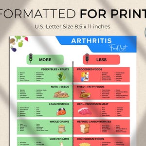Joint-friendly Food List: Anti-inflammatory Choices for Arthritis ...
