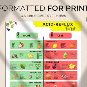 Ultimate Guide to Managing Acid Reflux, Acid Reflux Food Chart, Acid ...
