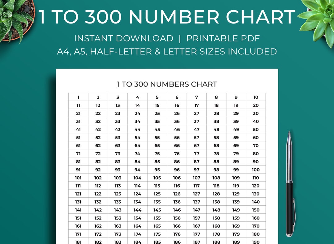 Printable 1 to 300 Number Chart ⦁ A4, A5, Half-letter, Letter Sizes ...