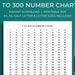 Printable 1 to 300 Number Chart A4, A5, Half-letter, Letter Sizes ...