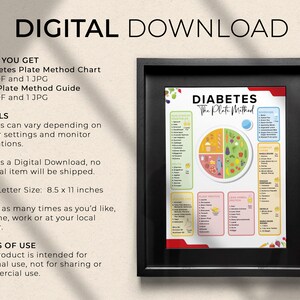 The Plate Method, Diabetic Food List, Diabetic Meal Plan, Diabetic Food ...