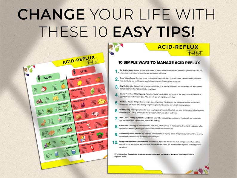 Ultimate Guide to Managing Acid Reflux, Acid Reflux Food Chart, Acid ...