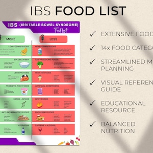 Essential Ibs-friendly Food List Your Guide to Digestive Wellness, IBS Diet Food List With ...