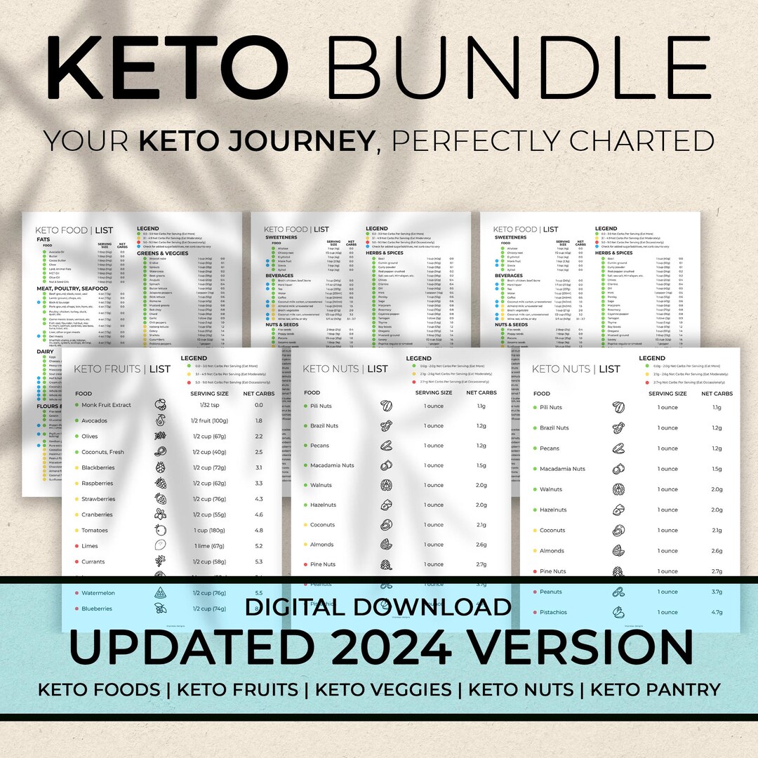 Keto Food List Bundle, Keto Grocery List, Low Carb Food List, Keto ...
