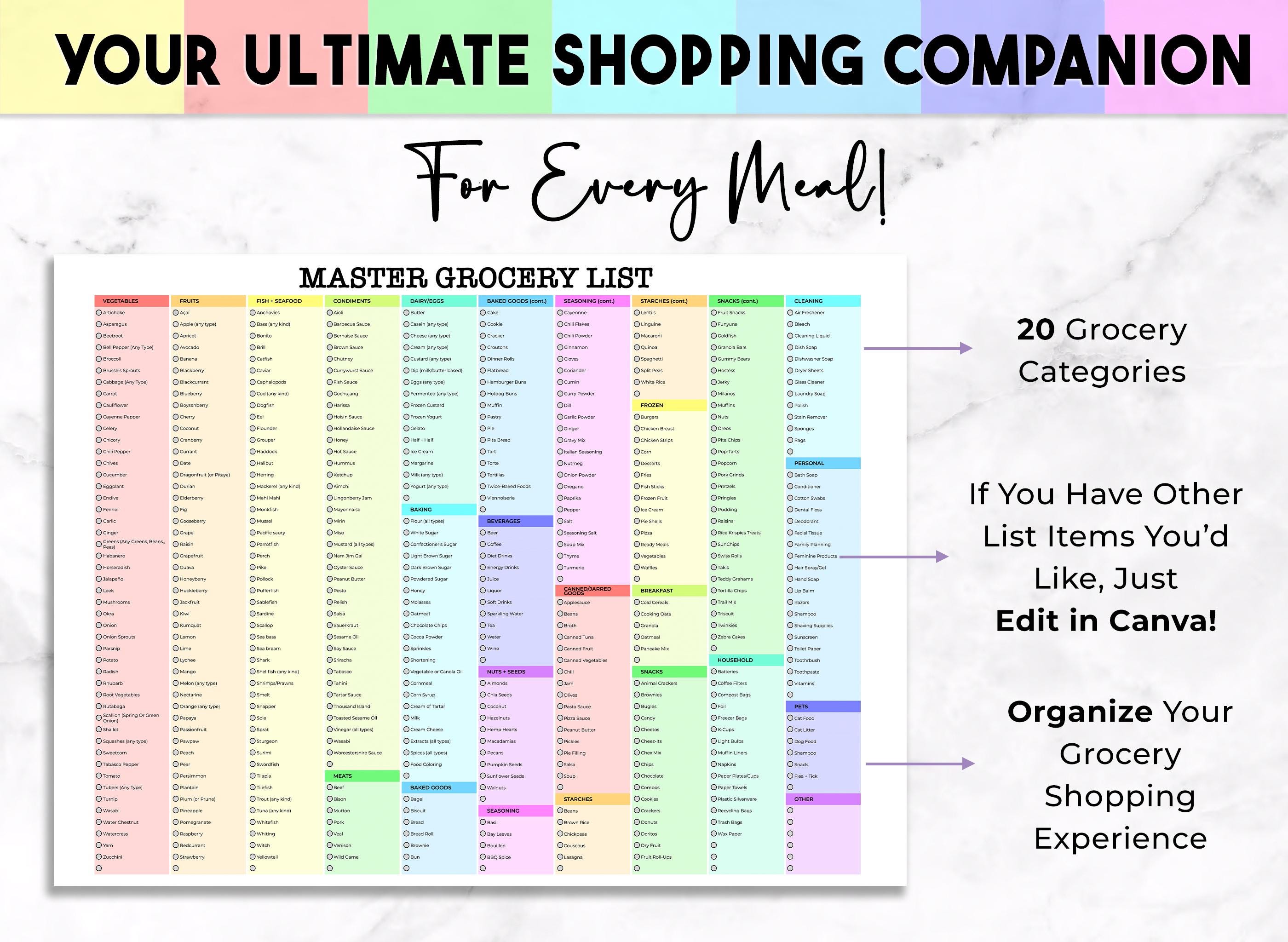 The Ultimate Master Grocery List: Your Complete Shopping Guide ...