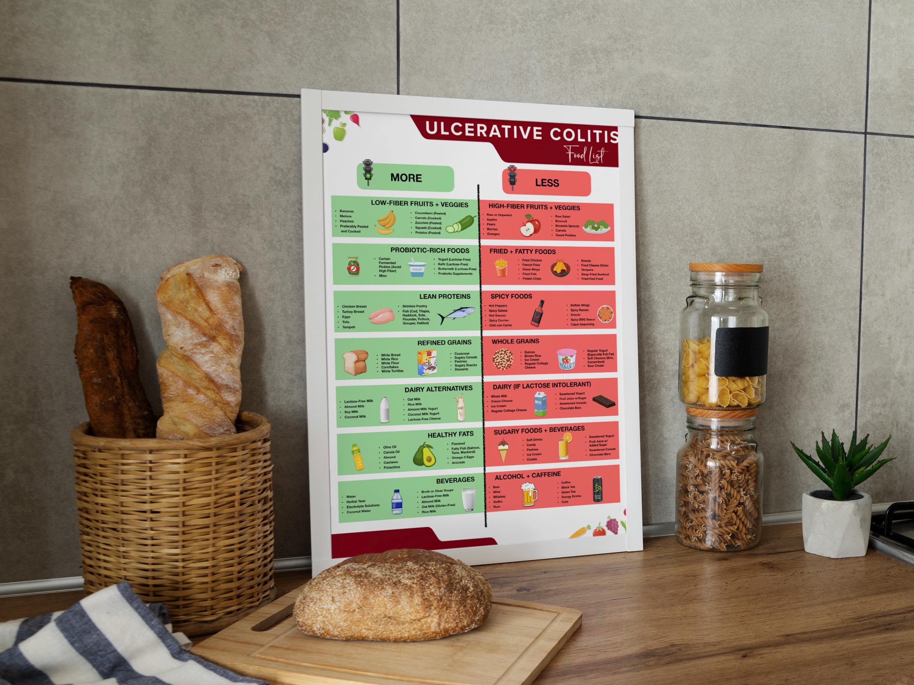 Ulcerative Colitis Food List: Your Essential Guide to Safe and ...