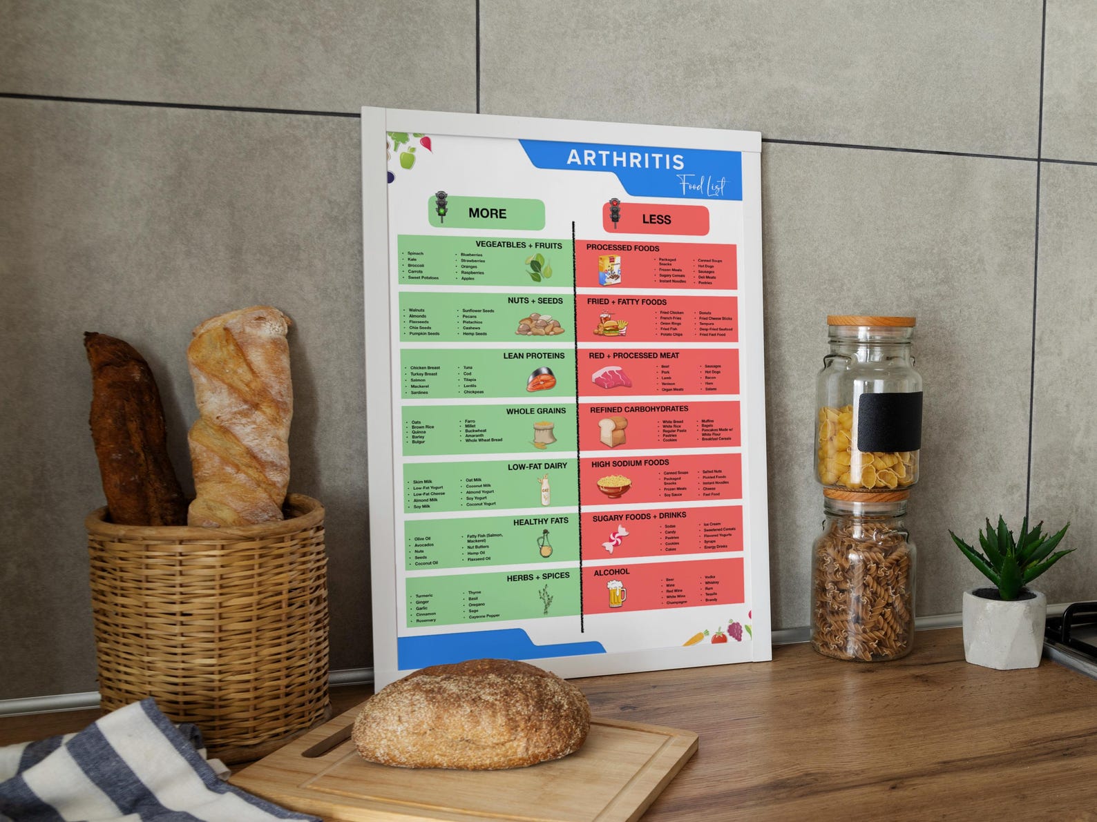Joint-friendly Food List: Anti-inflammatory Choices for Arthritis ...