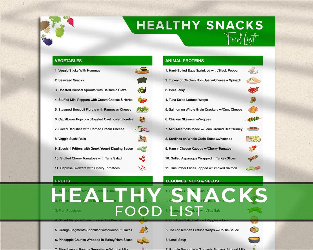 Healthy Snacks Food List, Healthy Food List, Healthy Snack Ideas ...
