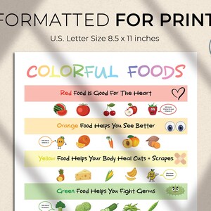 Kids Printable Colorful Foods Poster, Rainbow Foods Chart, Kids Food ...