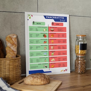 Pancreatitis-friendly Food List: Essential Guide for Managing Your Diet ...