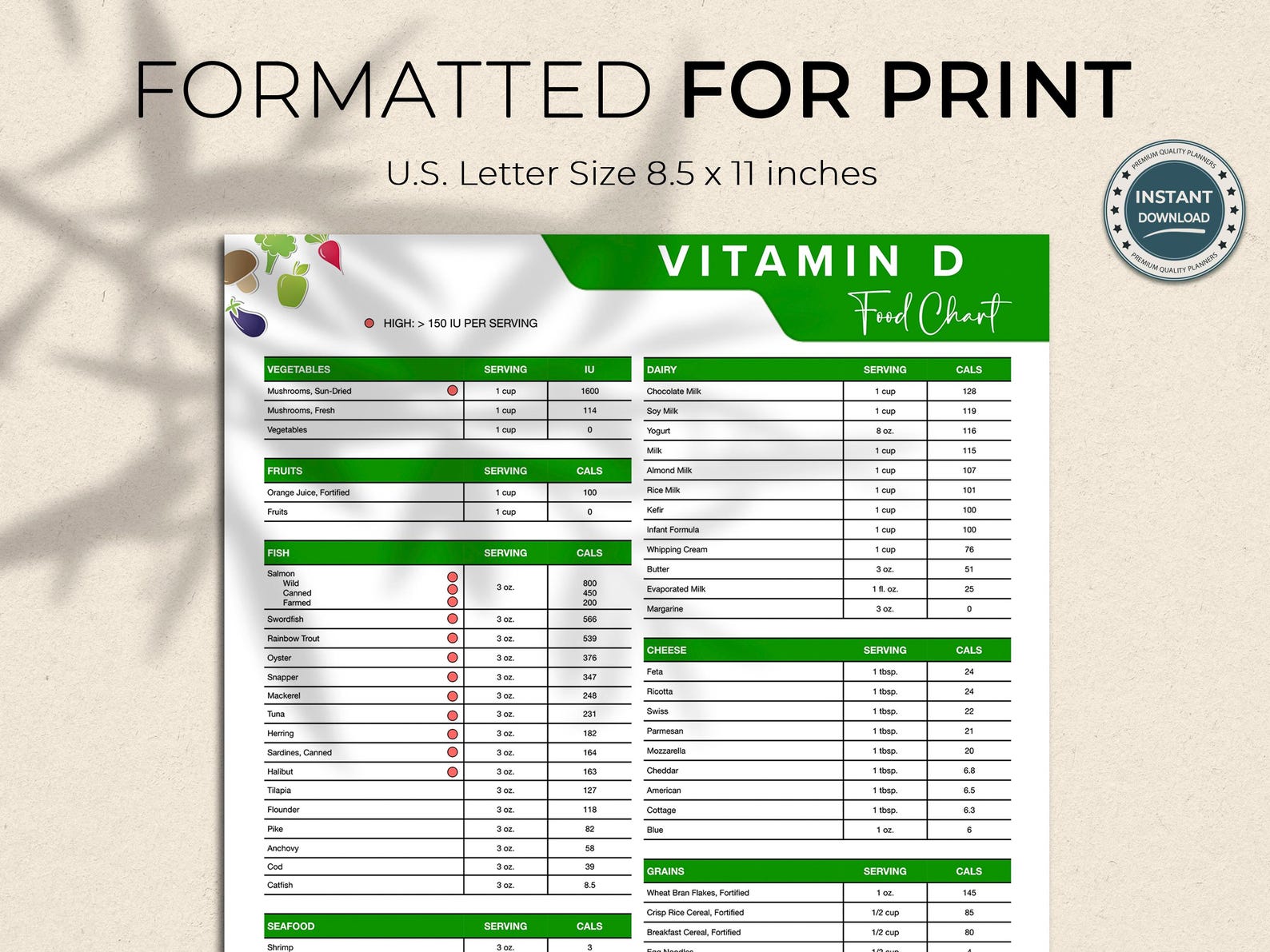 Vitamin D Food Chart: Your Essential Guide to Boosting Vitamin D Intake ...
